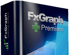 המדריך המלא לתוכנת FxGraph